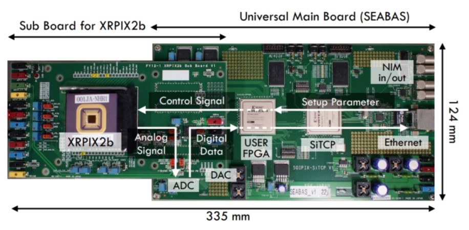 seabas_board — Open-It